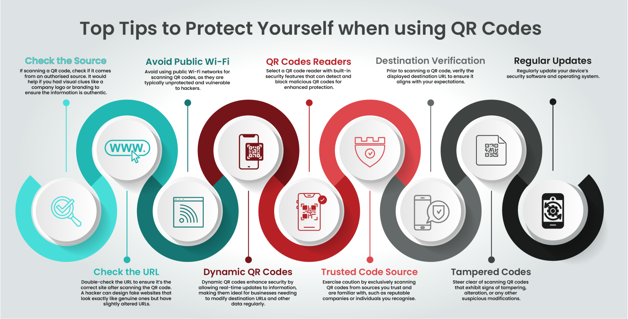 QR Code Security Risks: What You Need to Know | OneCollab