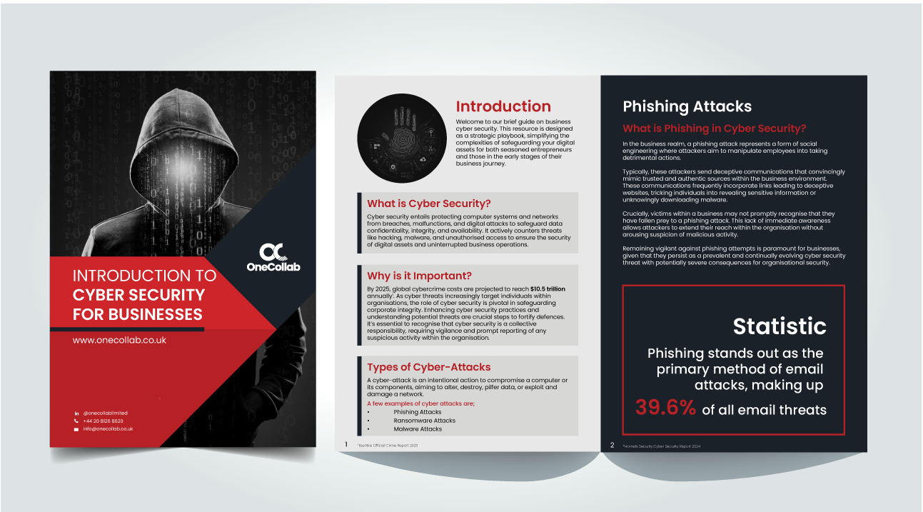 An Introduction to Cyber Security for Businesses | OneCollab